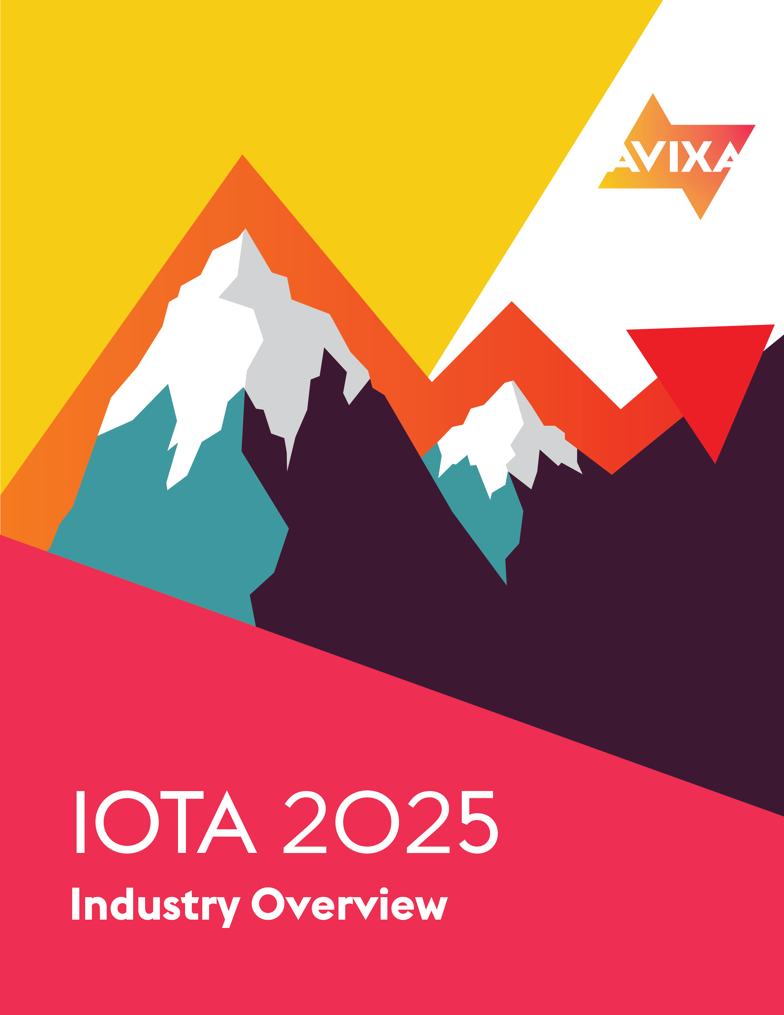 IOTA 2025 | AVIXA Xchange
